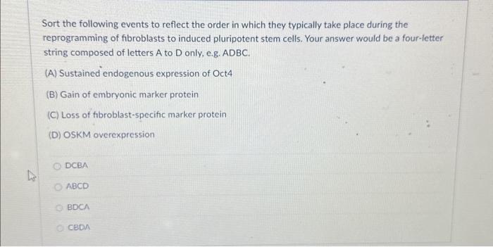 Solved Sort the following events to reflect the order in | Chegg.com