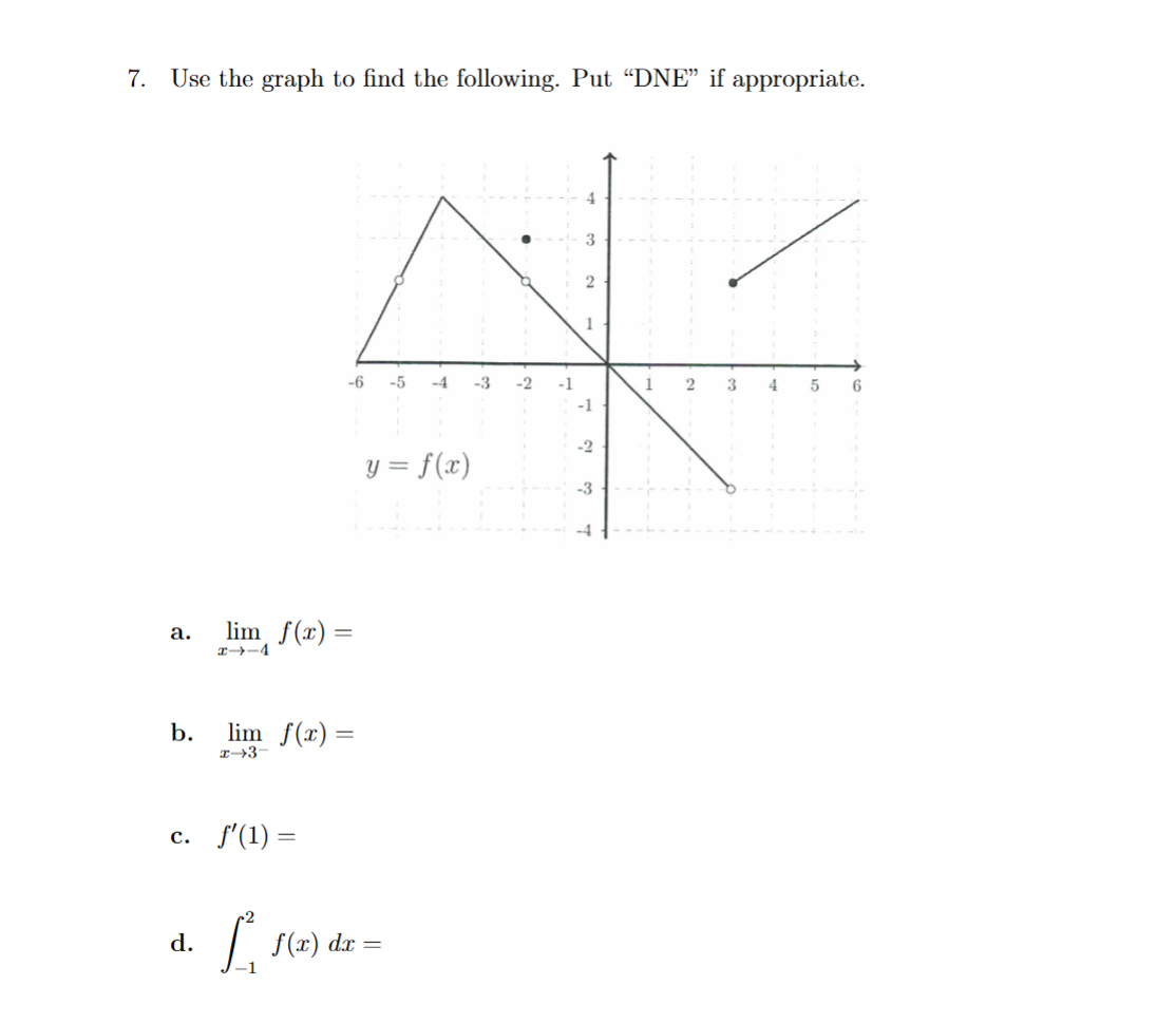 Solved Use the graph to ﻿find the following. Put "DNE" if | Chegg.com