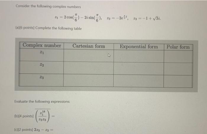 Solved Consider the following complex numbers | Chegg.com