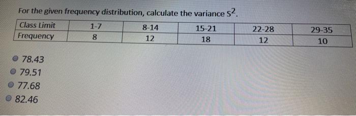 Solved For the given frequency distribution, calculate the | Chegg.com