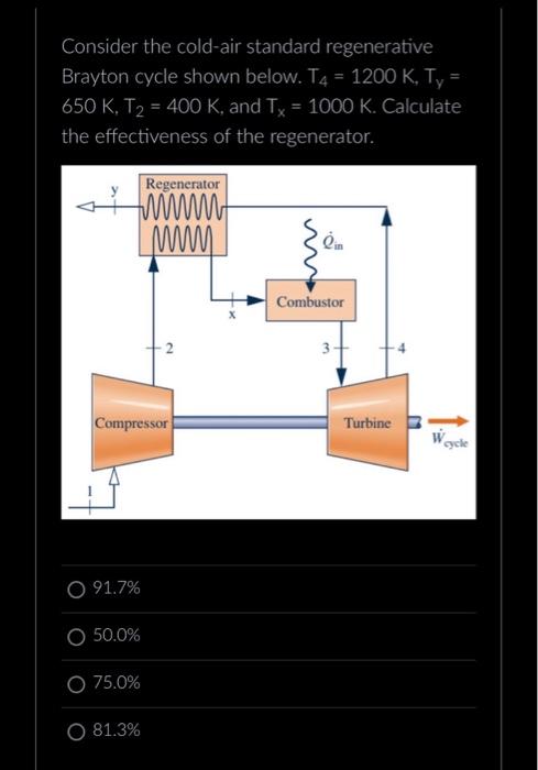 Solved Consider the cold-air standard regenerative Brayton | Chegg.com Solved Consider the cold-air standard regenerative Brayton | Chegg.com