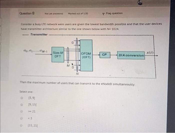 Solved Question 8 Transmitter. Consider a busy LTE network | Chegg.com