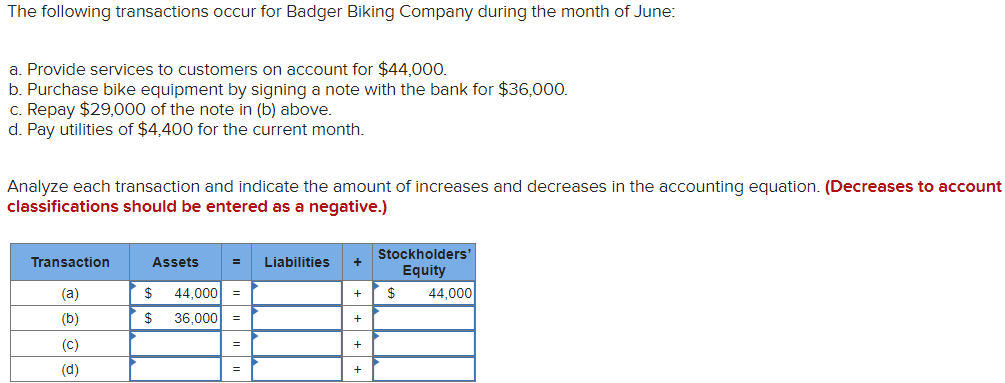 Solved The following transactions occur for Badger Biking | Chegg.com