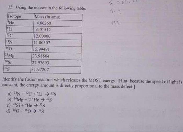 Solved 15. Using the masses in the following table: Identify | Chegg.com