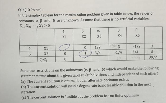 Solved Q1: (10 Points): In the simplex tableau for the | Chegg.com