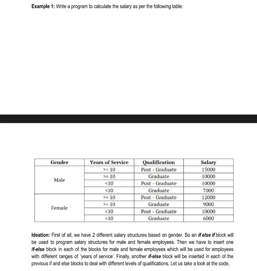 Solved Example 1: Write a program to calculate the salary as | Chegg.com