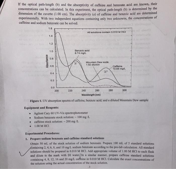 Solved 4. How are the absorptivity of caffeine and sodium | Chegg.com