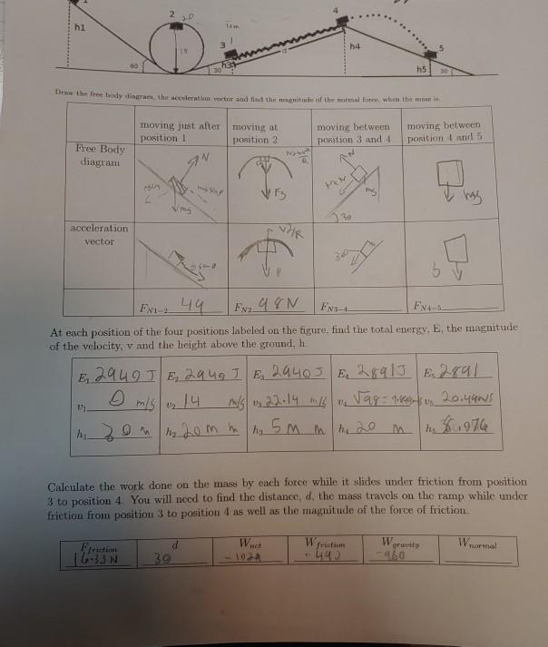 Solved SF = ma Ffriction = Format Kinetic Energy, KE = 12 | Chegg.com