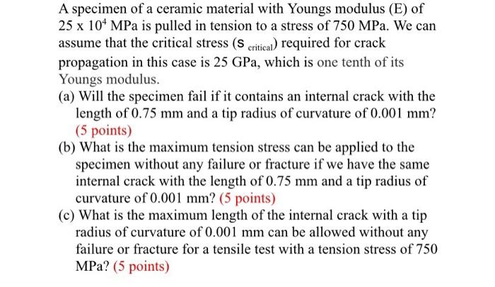 Solved A specimen of a ceramic material with Youngs modulus | Chegg.com