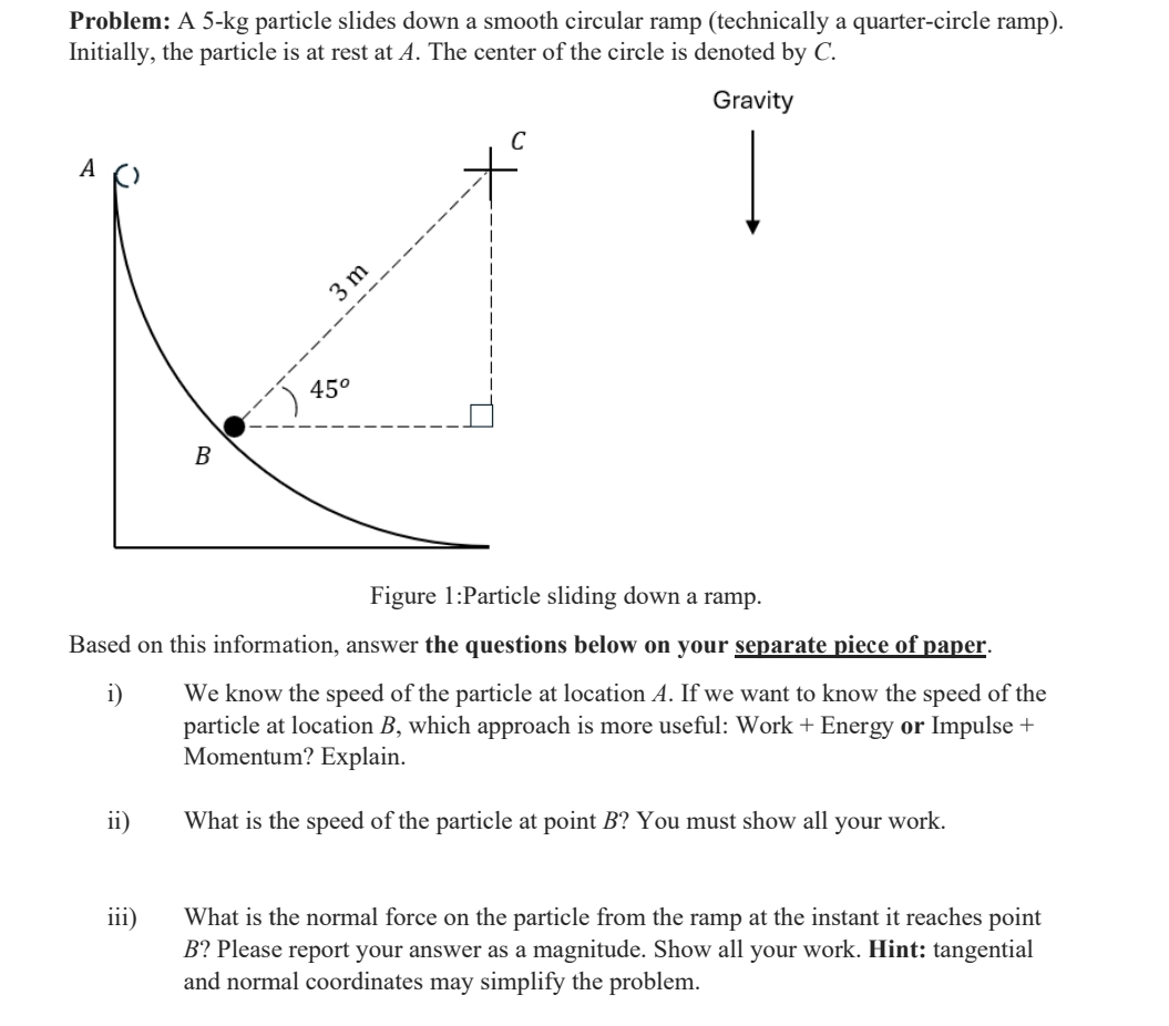 Solved Problem: A 5-kg ﻿particle slides down a smooth | Chegg.com