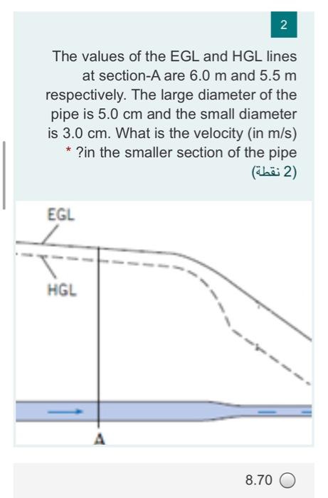 Solved N The values of the EGL and HGL lines at section-A | Chegg.com