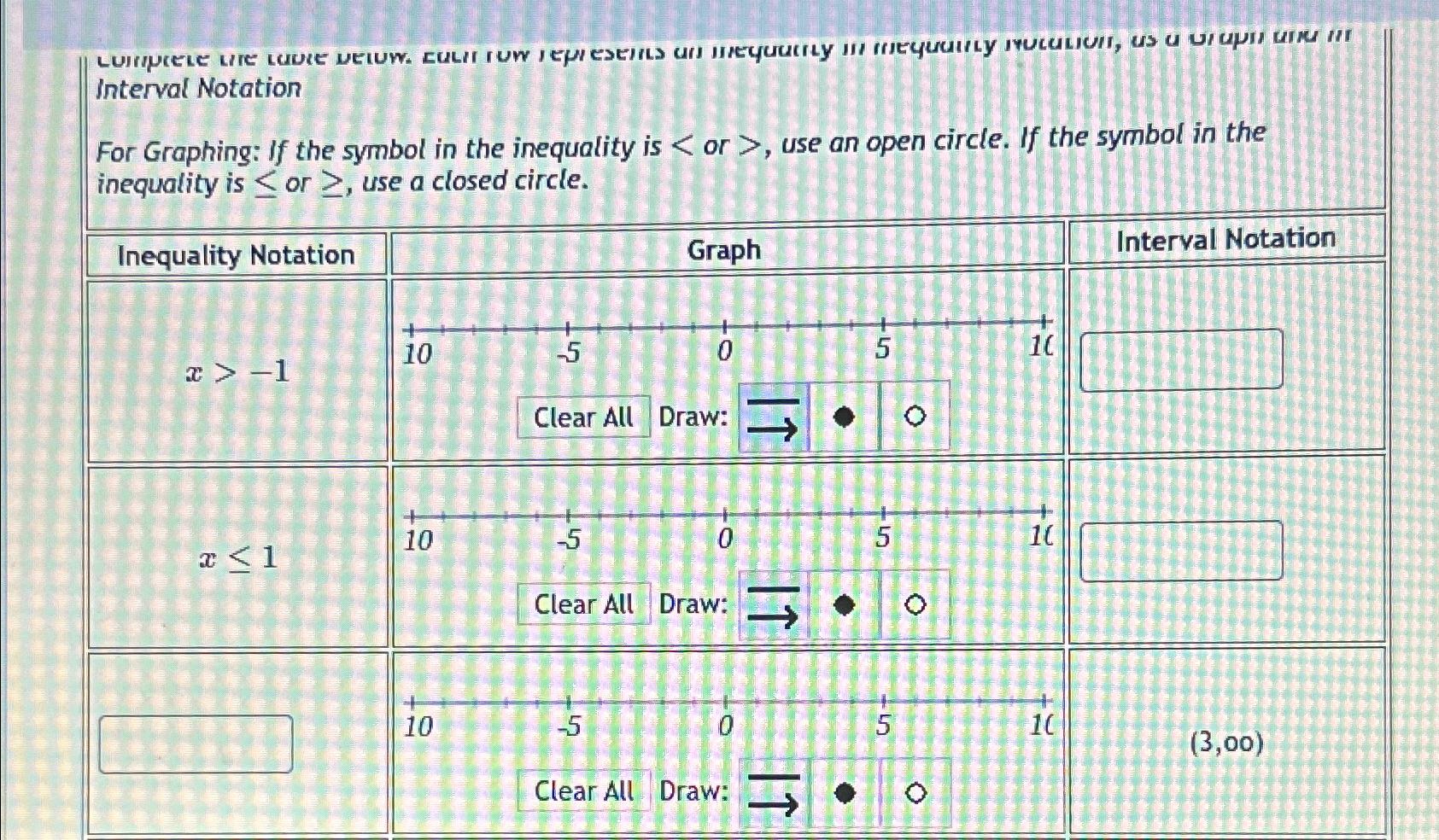 Solved interval NotationFor Graphing: If the symbol in the | Chegg.com