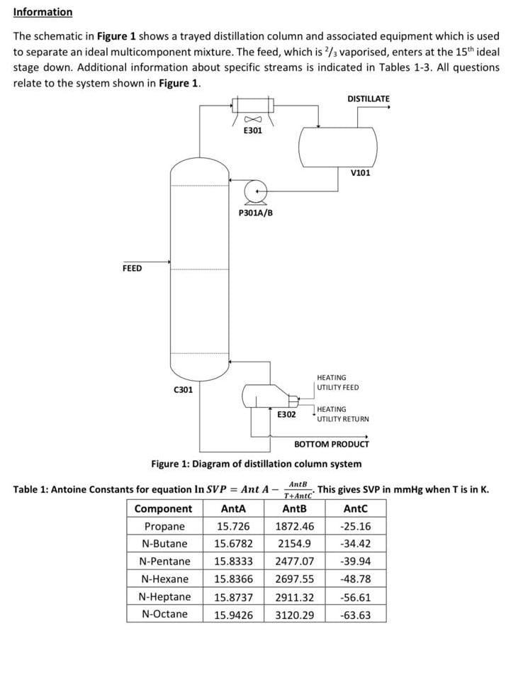 Solved Information The schematic in Figure 1 shows a trayed | Chegg.com