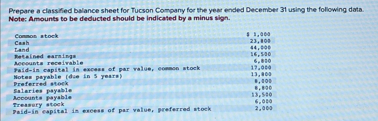 Solved Prepare a classified balance sheet for Tucson Company | Chegg.com