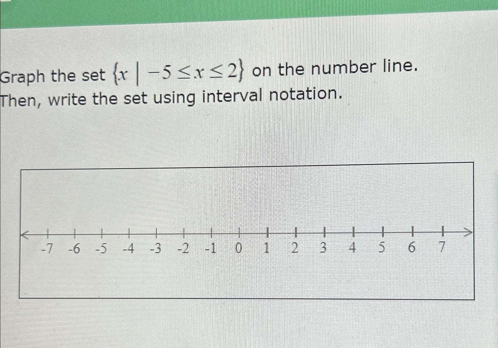 Solved Graph the set {x|-5≤x≤2} ﻿on the number line.Then, | Chegg.com