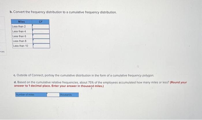 Solved The frequency distribution representing the number of | Chegg.com