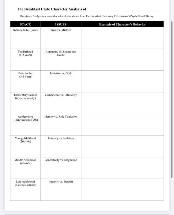 Solved The Breakfast Club: Character Analysis of Directions | Chegg.com
