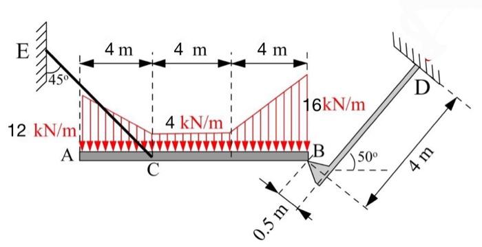 Solved draw free body diagram of both beams seperatly and | Chegg.com