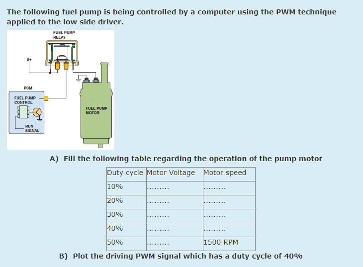Solved The following fuel pump is being controlled by a | Chegg.com