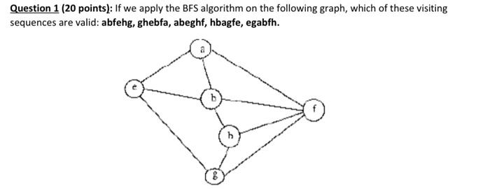 Solved Question 1 ( 20 points): If we apply the BFS | Chegg.com