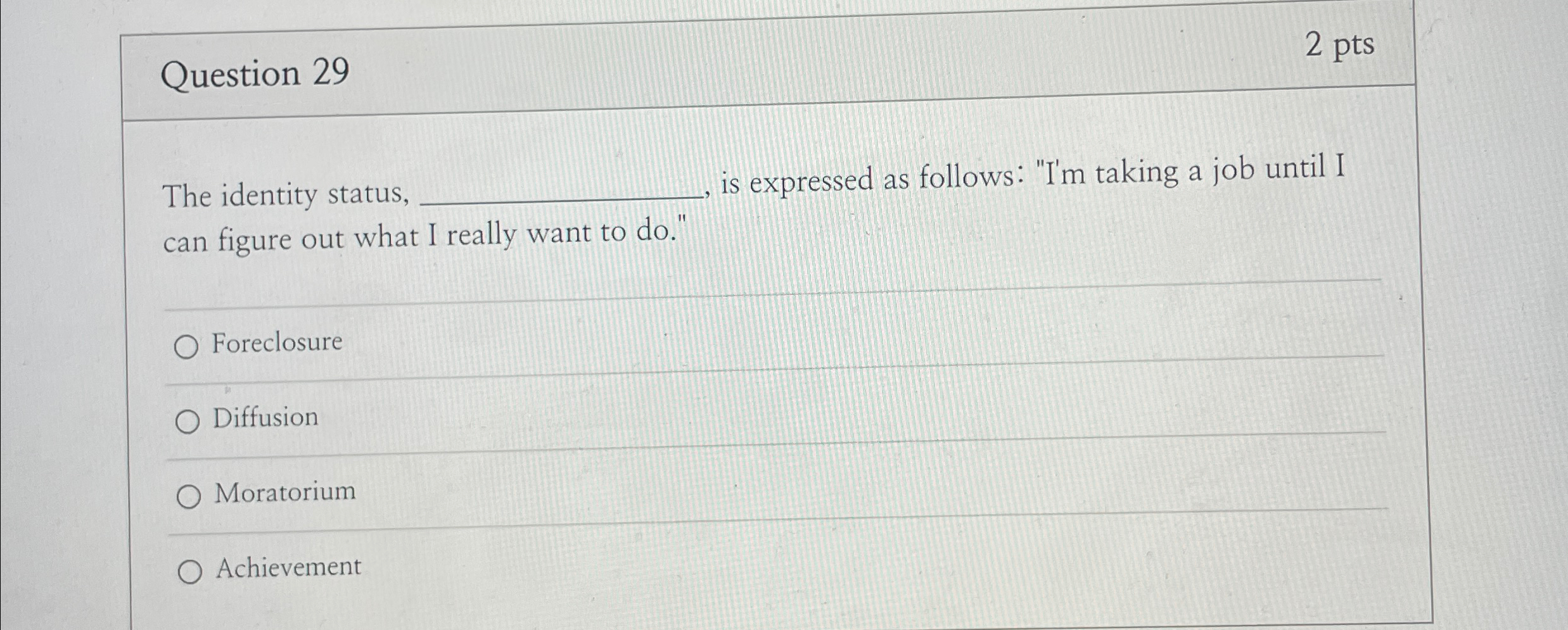 Solved Question 292 ﻿ptsThe identity status, ﻿is expressed | Chegg.com