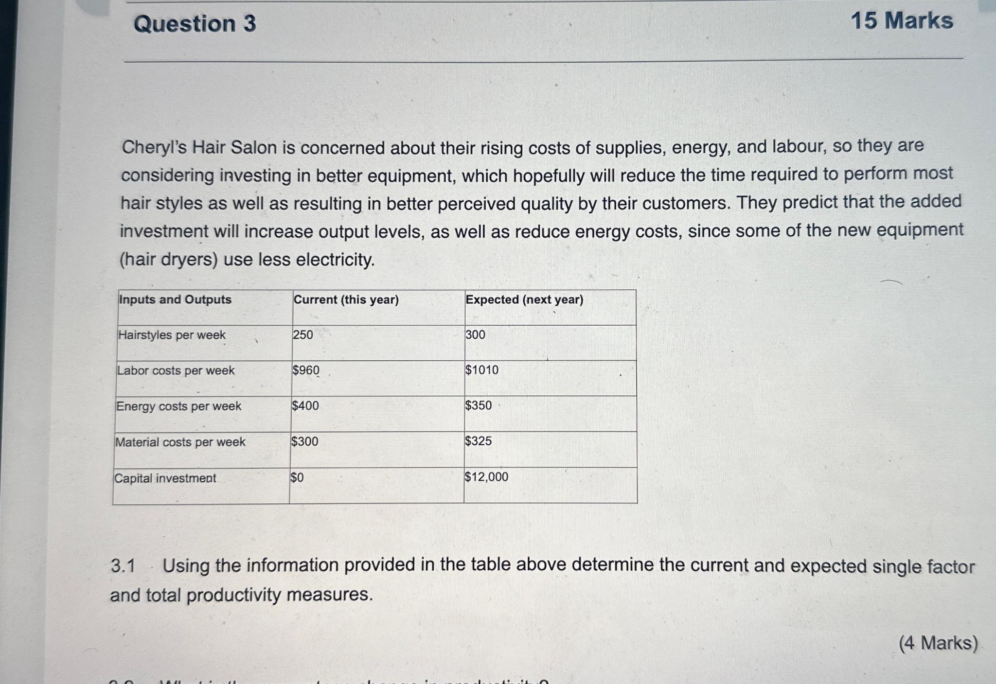 Solved Question 315 ﻿MarksCheryl's Hair Salon is concerned | Chegg.com