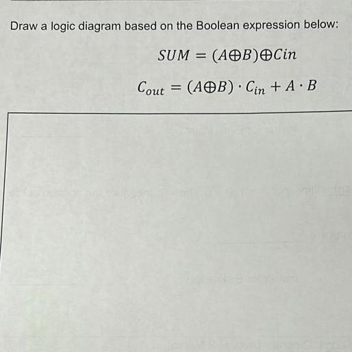 Solved Draw a logic diagram based on the Boolean expression | Chegg.com