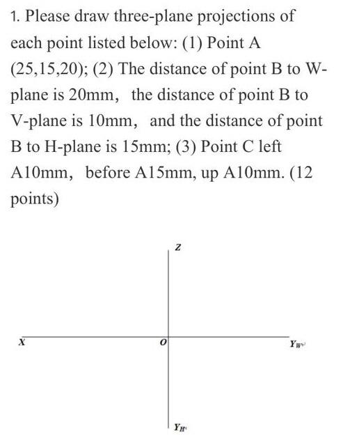 Solved 1. Please draw three-plane projections of each point | Chegg.com