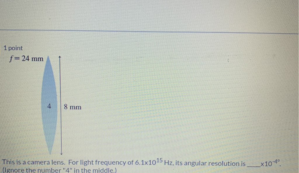 Solved This is a camera lens. For light frequency of | Chegg.com