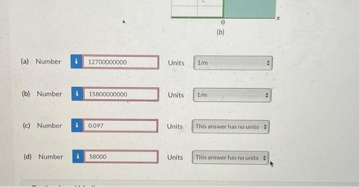 answer parts a-d. please make sure answers are | Chegg.com