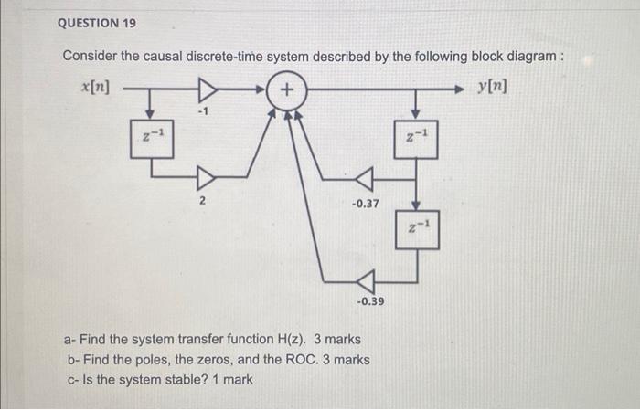 Solved Consider The Causal Discrete Time System Described By