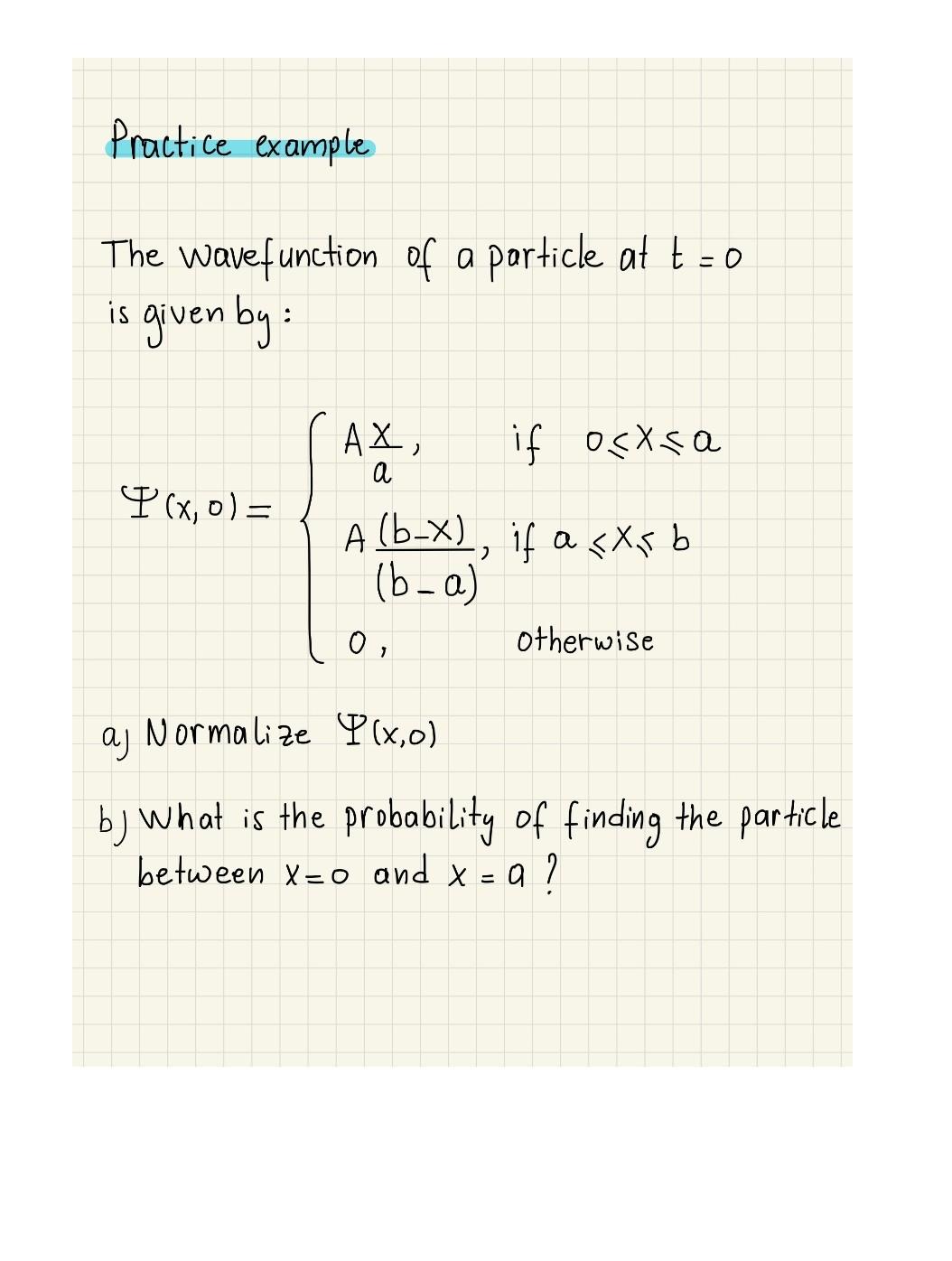 Solved Practice example The wavefunction of a particle at t | Chegg.com