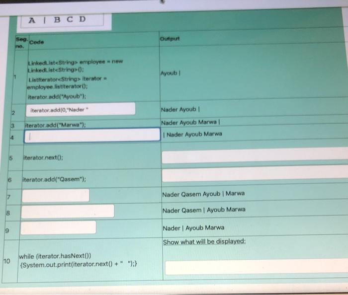 Solved А в ср seg Code Output no Ayoub LinkedList employee | Chegg.com