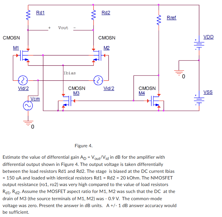 Solved Estimate the value of ﻿differential gain AD = | Chegg.com