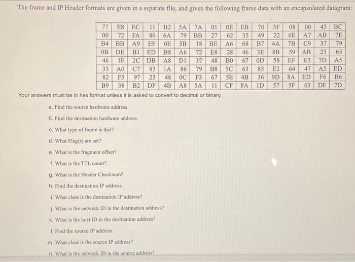 Solved The Frame And Ip Header Formats Are Given In A