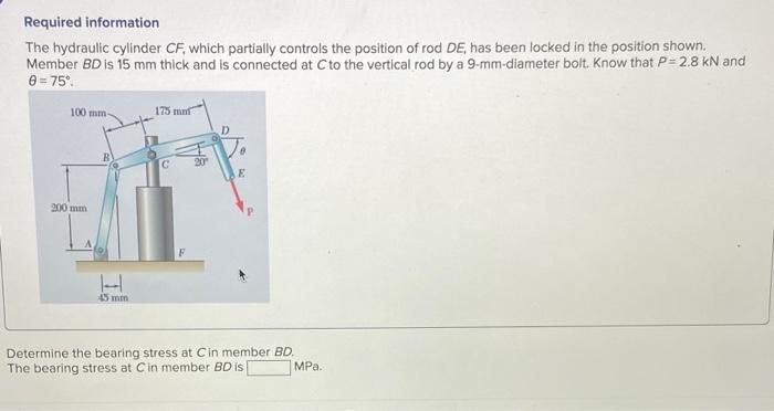 Solved Required information The hydraulic cylinder CF, which | Chegg.com