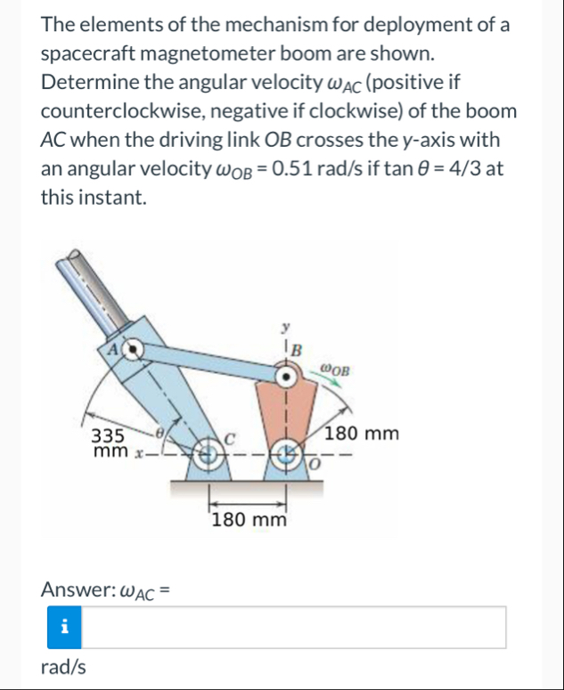 Solved The elements of the mechanism for deployment of a | Chegg.com