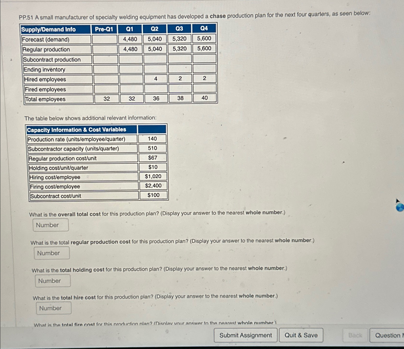 Solved PP. 51 ﻿A small manufacturer of specialty welding | Chegg.com