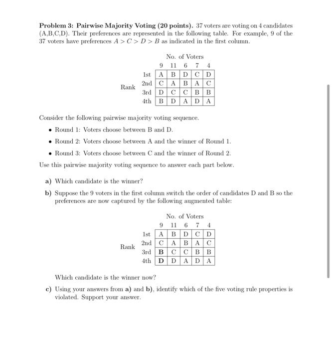 Solved Problem 3: Pairwise Majority Voting (20 points). 37 | Chegg.com