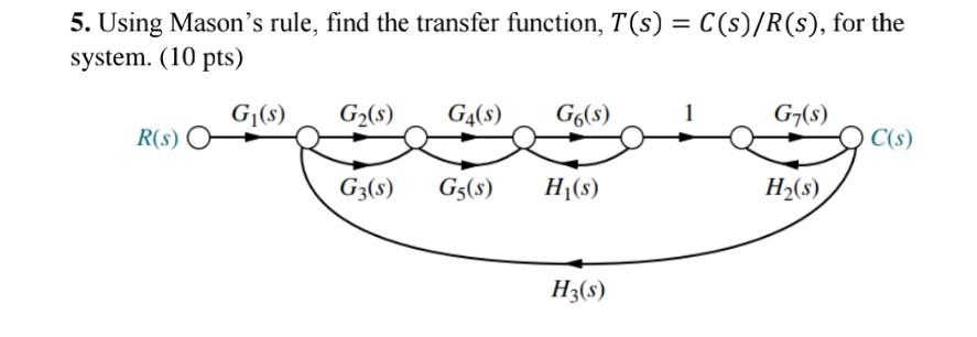 5. Using Mason's rule, find the transfer function, | Chegg.com
