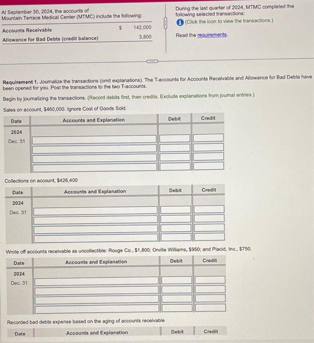 Solved At September 30,2024, the accounts of During the last | Chegg.com