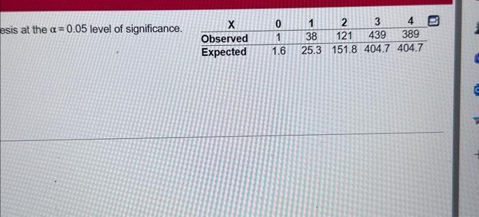 pls solve and show how u got p-value | Chegg.com