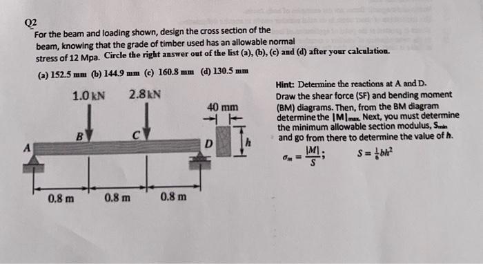 Solved Q2 For the beam and loading shown, design the cross | Chegg.com