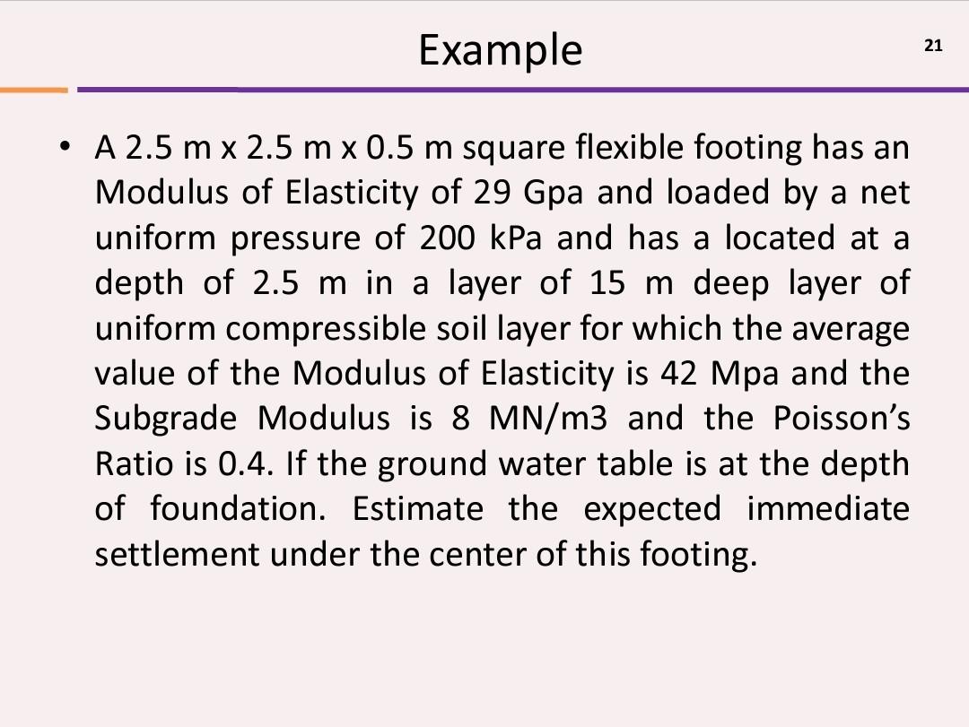 Solved A 2.5 m×2.5 m×0.5 m square flexible footing has an | Chegg.com
