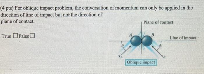 Solved (4 pts) For oblique impact problem, the conversation | Chegg.com