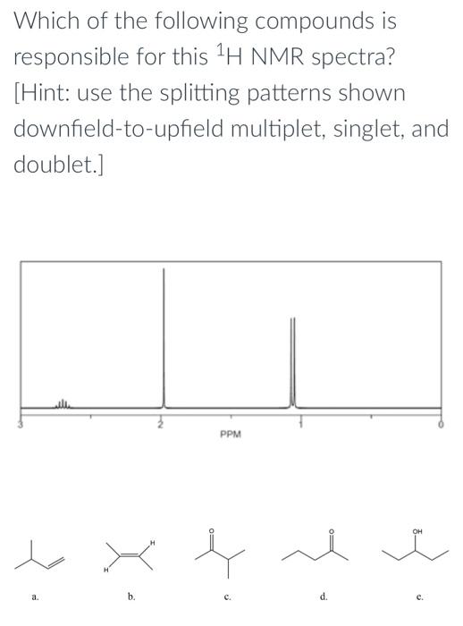 Solved Which of the following compounds is responsible for | Chegg.com
