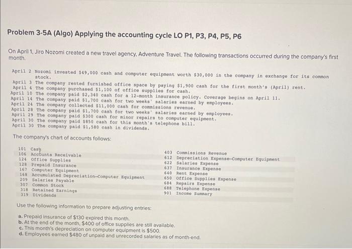 Solved Problem 3-5A (Algo) Applying the accounting cycle LO | Chegg.com