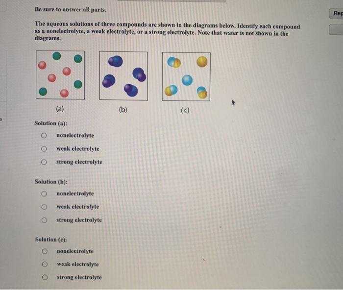 Solved Rep Be sure to answer all parts. The aqueous | Chegg.com