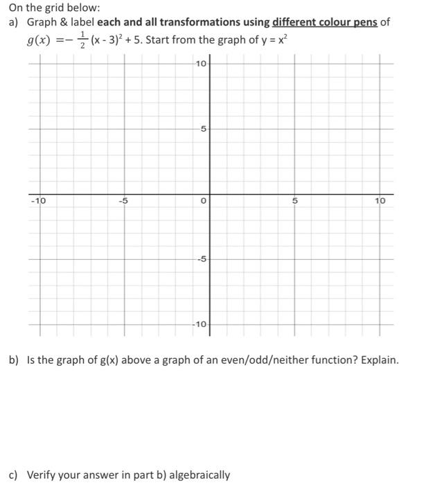 Solved On the grid below: a) Graph \& label each and all | Chegg.com