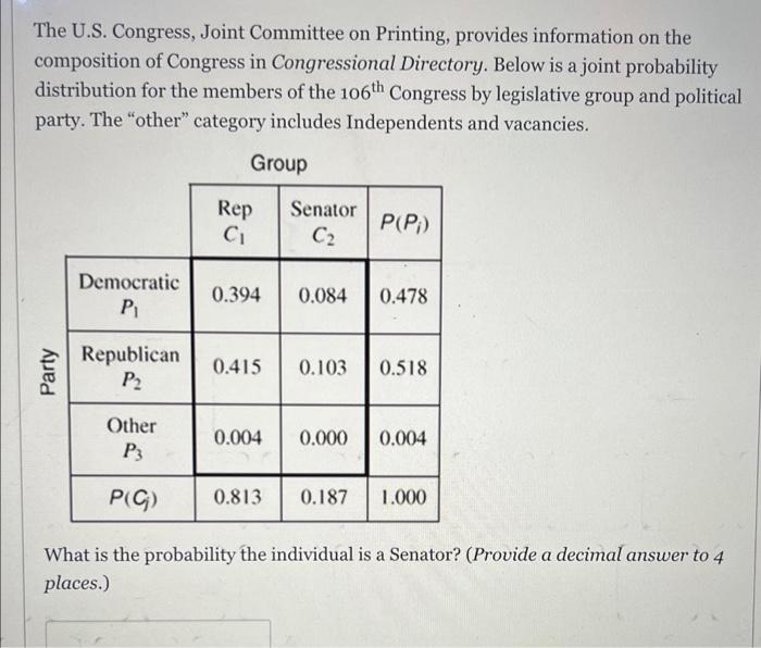 Solved The U.S. Congress, Joint Committee on Printing, | Chegg.com